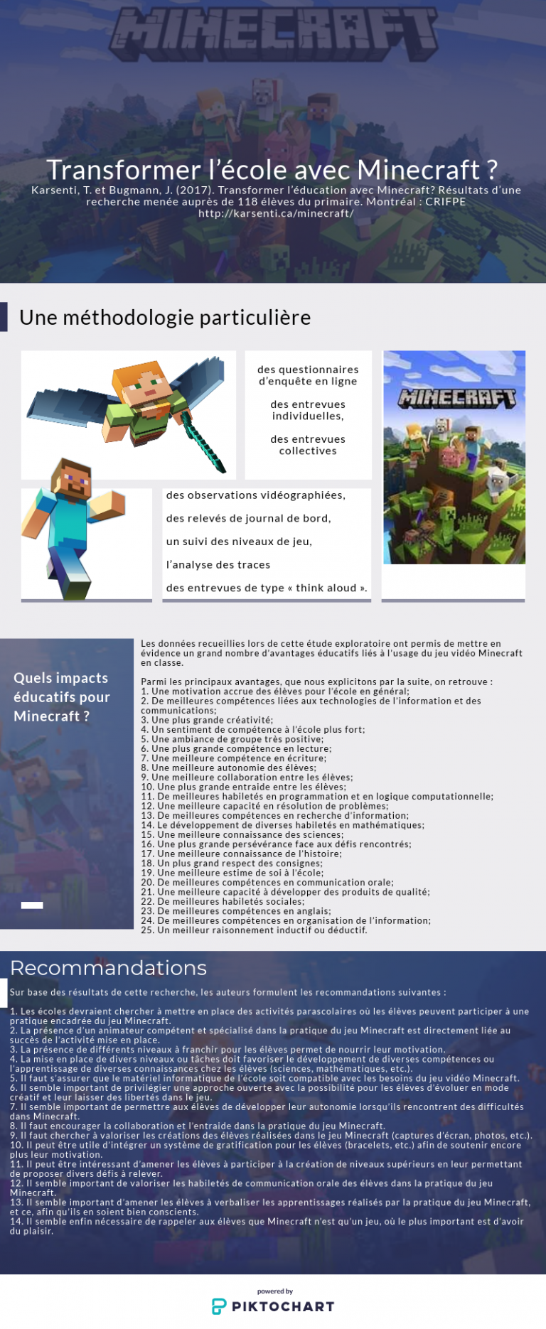 Transformer l’école avec Minecraft ? – PortailEduc