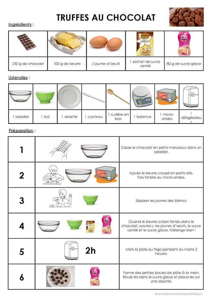 Recettes de cuisine illustrées – PortailEduc