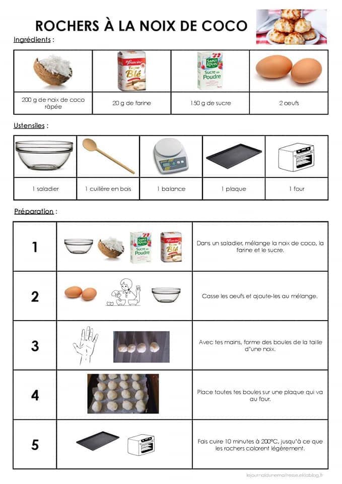 Recettes de cuisine illustrées – PortailEduc