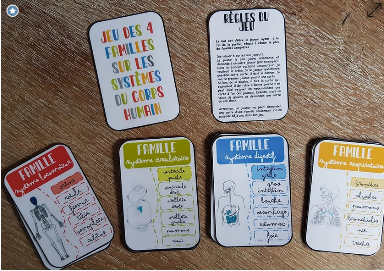 Les systèmes du corps humain en jeux – PortailEduc